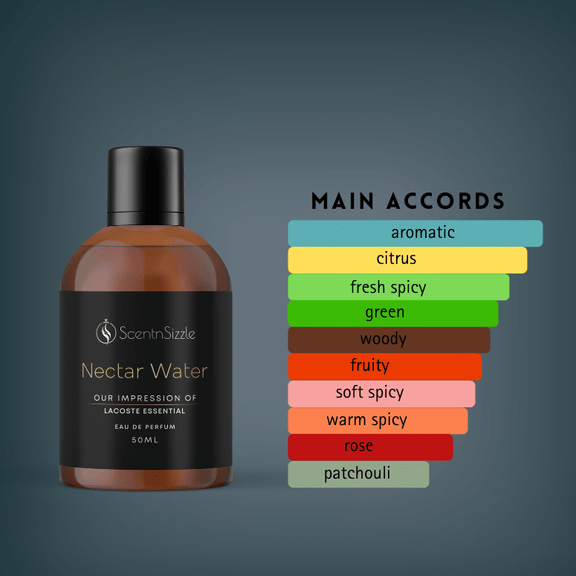 Nectar Water - Our Impression Of Lacoste Essential – scentnsizzle